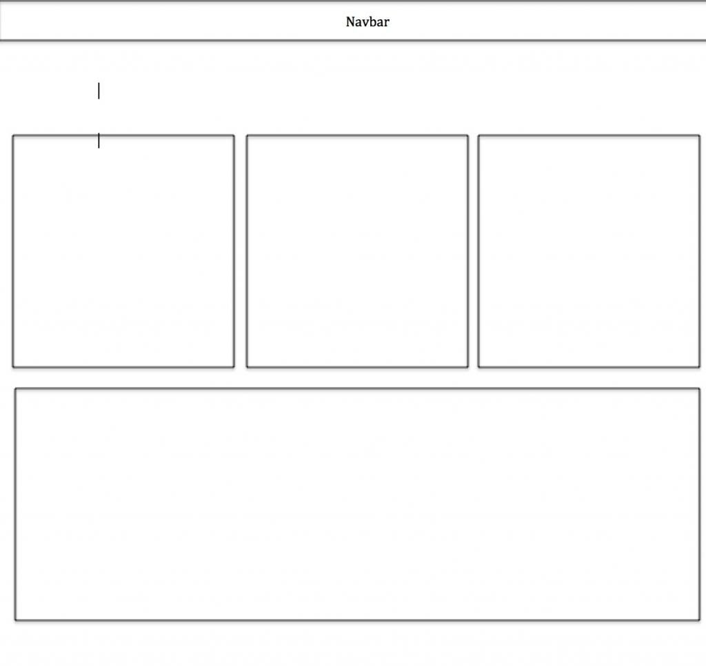 Javascript How To Make Boxes On Html Page To Be Filled With Data Text Highcharts Graphs